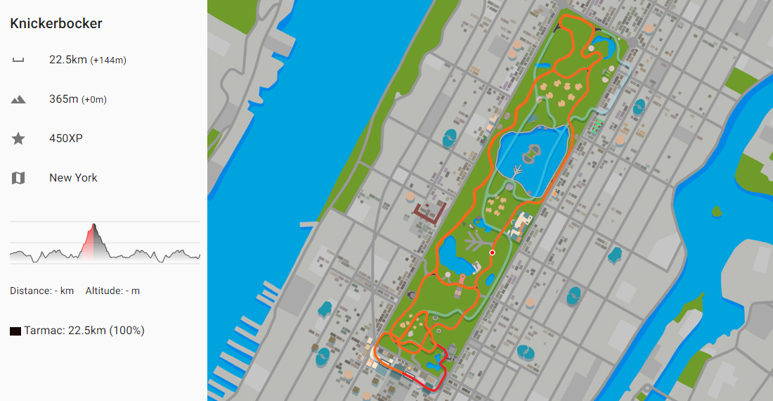 Stage 2: Knickerbocker » DIRT Racing Series